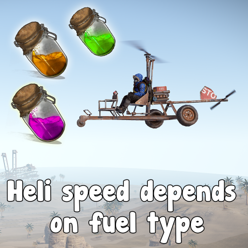 Vehicle Speed - Plugins - Codefling