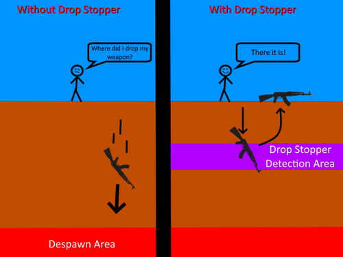 Drop Stopper - Plugins - Codefling