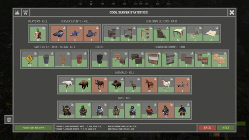 XStatistics - Plugins - Codefling