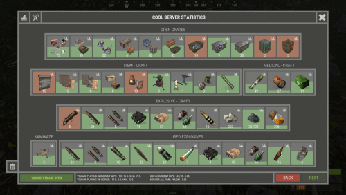 XStatistics - Plugins - Codefling