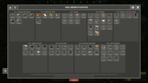 XStatistics - Plugins - Codefling
