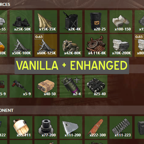 Raidable Bases Loot Tables Pack Customizations Codefling