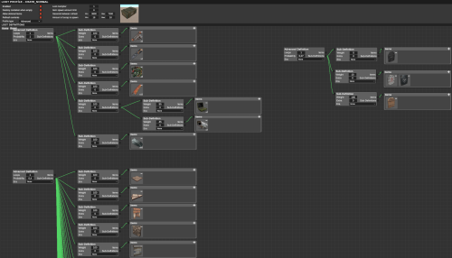 AlphaLoot 2x Loot Table Advanced Config - Customizations - Codefling