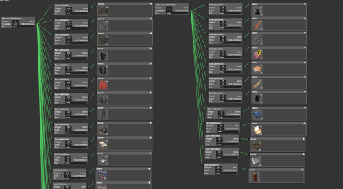 AlphaLoot 3x Loot Table Advanced Config - Customizations - Codefling