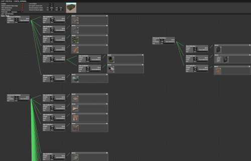 AlphaLoot 3x Loot Table Advanced Config - Customizations - Codefling