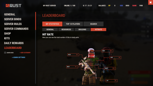 Ultimate Leaderboard (+WEB Editor) - Plugins - Codefling