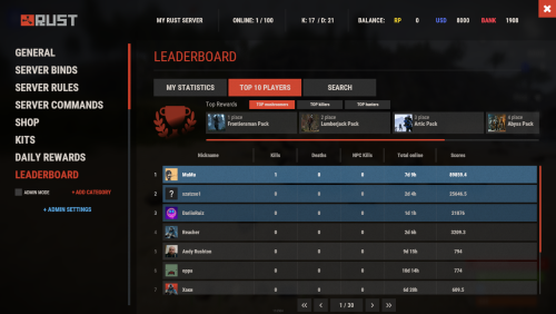 Ultimate Leaderboard (+WEB Editor) - Plugins - Codefling
