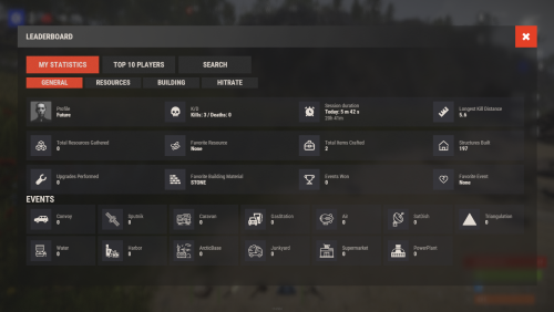 Ultimate Leaderboard (+WEB Editor) - Plugins - Codefling