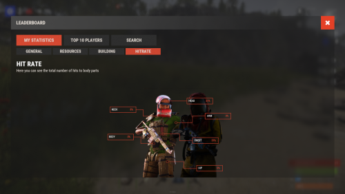 Ultimate Leaderboard (+WEB Editor) - Plugins - Codefling