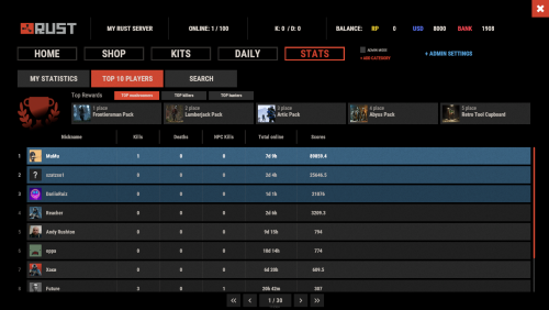 Ultimate Leaderboard (+WEB Editor) - Plugins - Codefling