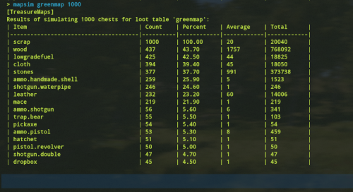 Treasure Maps - Plugins - Codefling
