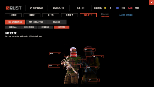 Ultimate Leaderboard (+WEB Editor) - Plugins - Codefling