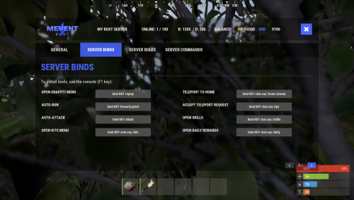 Server Panel - Plugins - Codefling